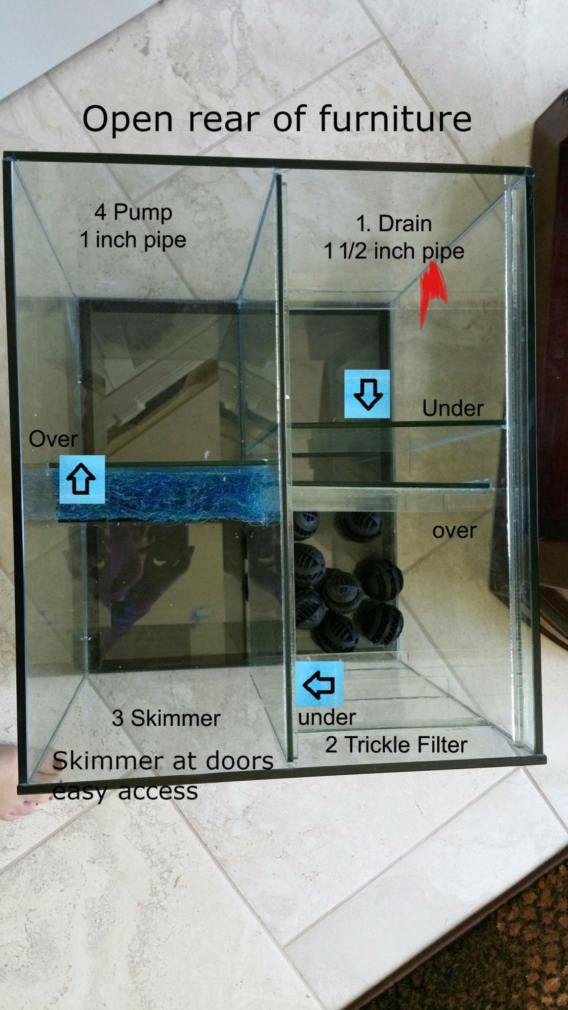 AQUA VIM Ecosmart Aquarium Sump Filter — My Aquarium Direct